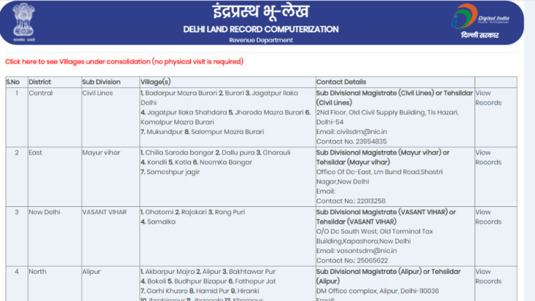 Delhi Land Record Online April 2026 : Navigating Property Data